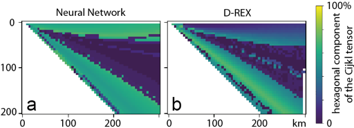 Postdoctoral research position (filled - starting in April 2023 ...